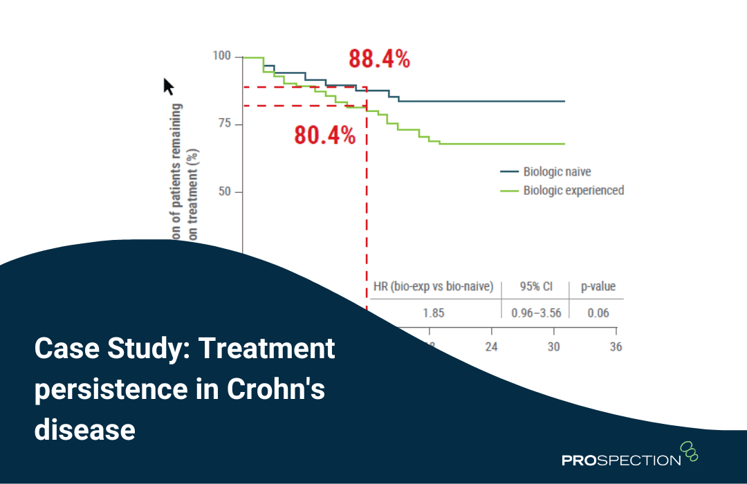 Resources - Prospection